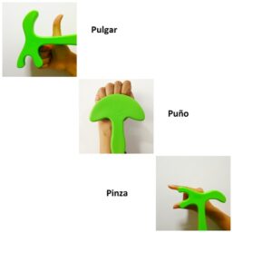 Indicaciones y contraindicaciones de Hands Pro | Alex Silva ...